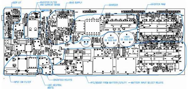 Tài Liệu Sửa Chữa UPS Chi Tiết Nhất Hiện Nay